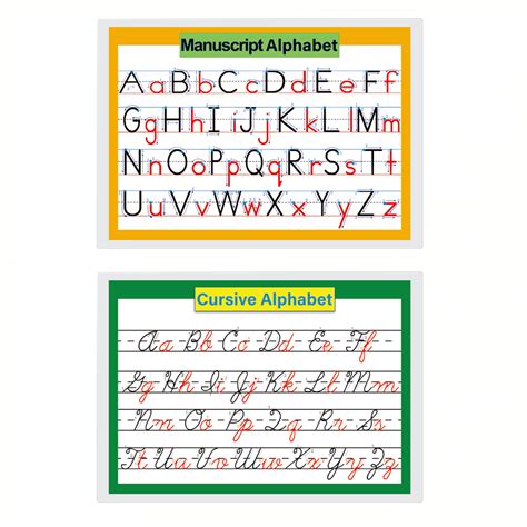 Master cursive alphabet chart for kids today - Kidzania Creator