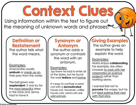 Mastering the Art of the Context Clues Game: Tips and Strategies - Kidzania Creator