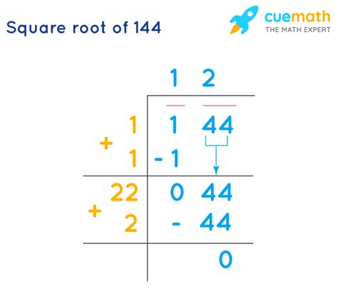 What is 144 divided by 12 and how do you solve it? - Kidzania Creator